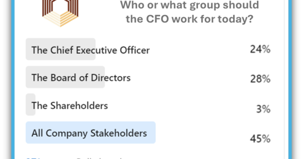 The Expanding Role of the CFO: Aligning Poll Results with Job Creep ...